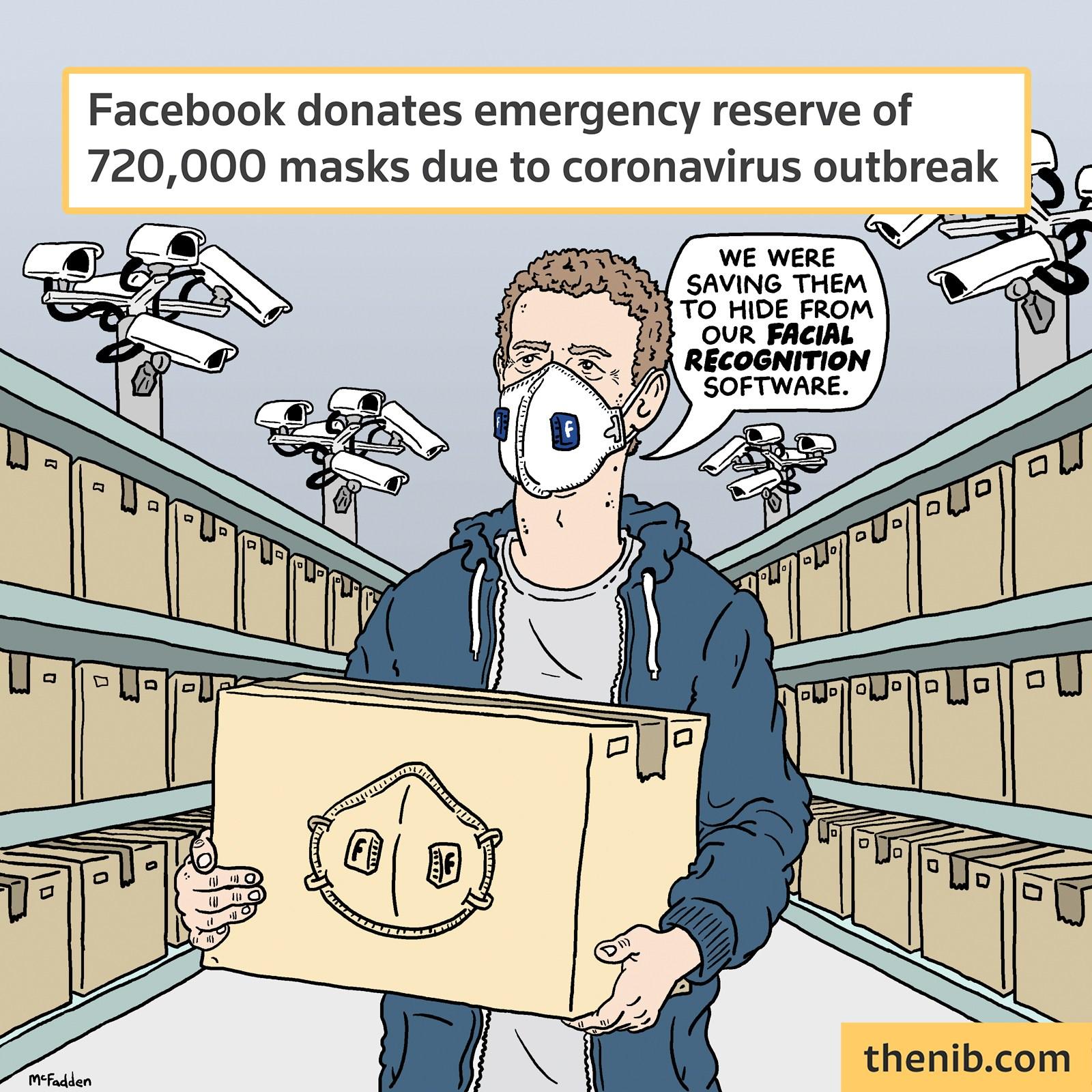 Masks Off | COVID-19 Pandemic | Know Your Meme