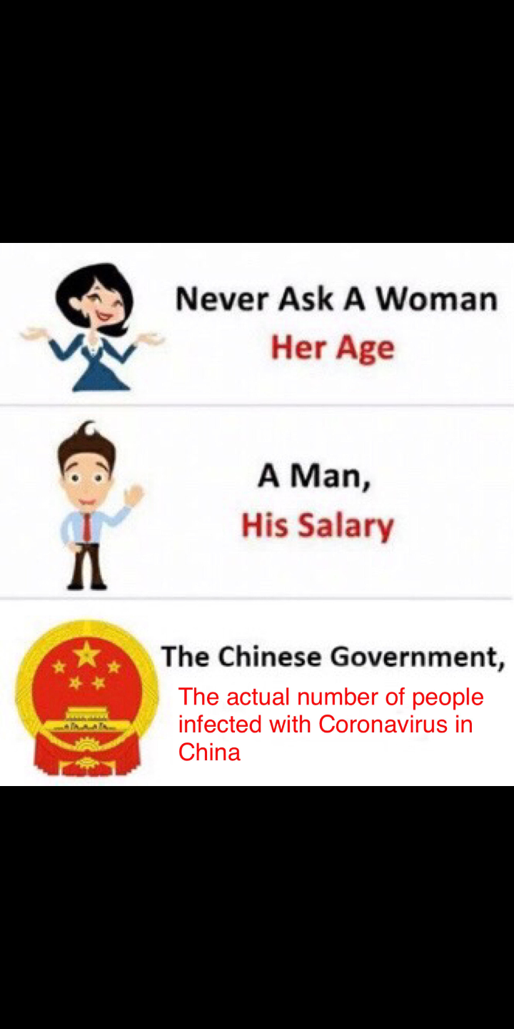 Winnie the pooh lies. | /r/CoronavirusMemes | COVID-19 Pandemic | Know ...