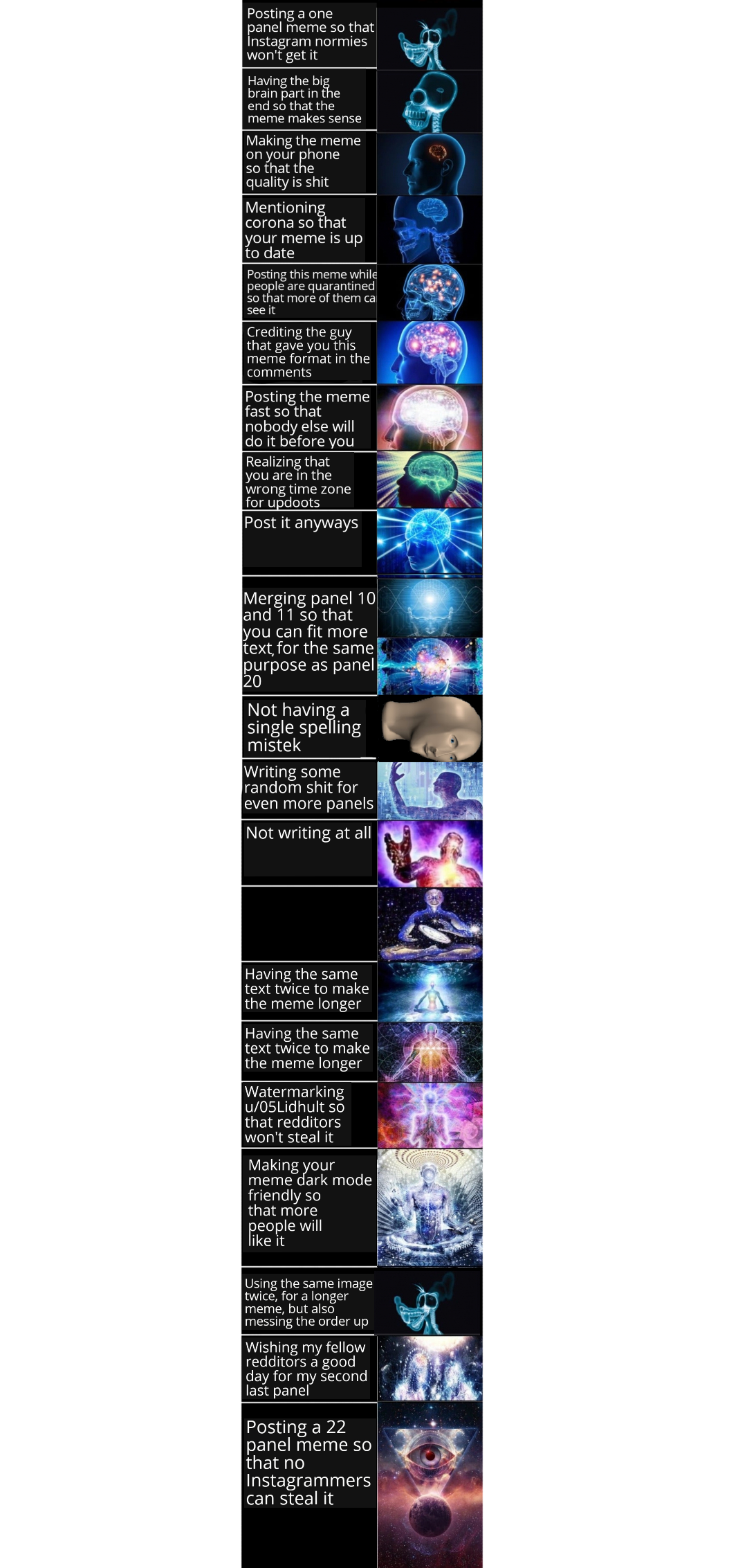 meme panels | Galaxy Brain | Know Your Meme