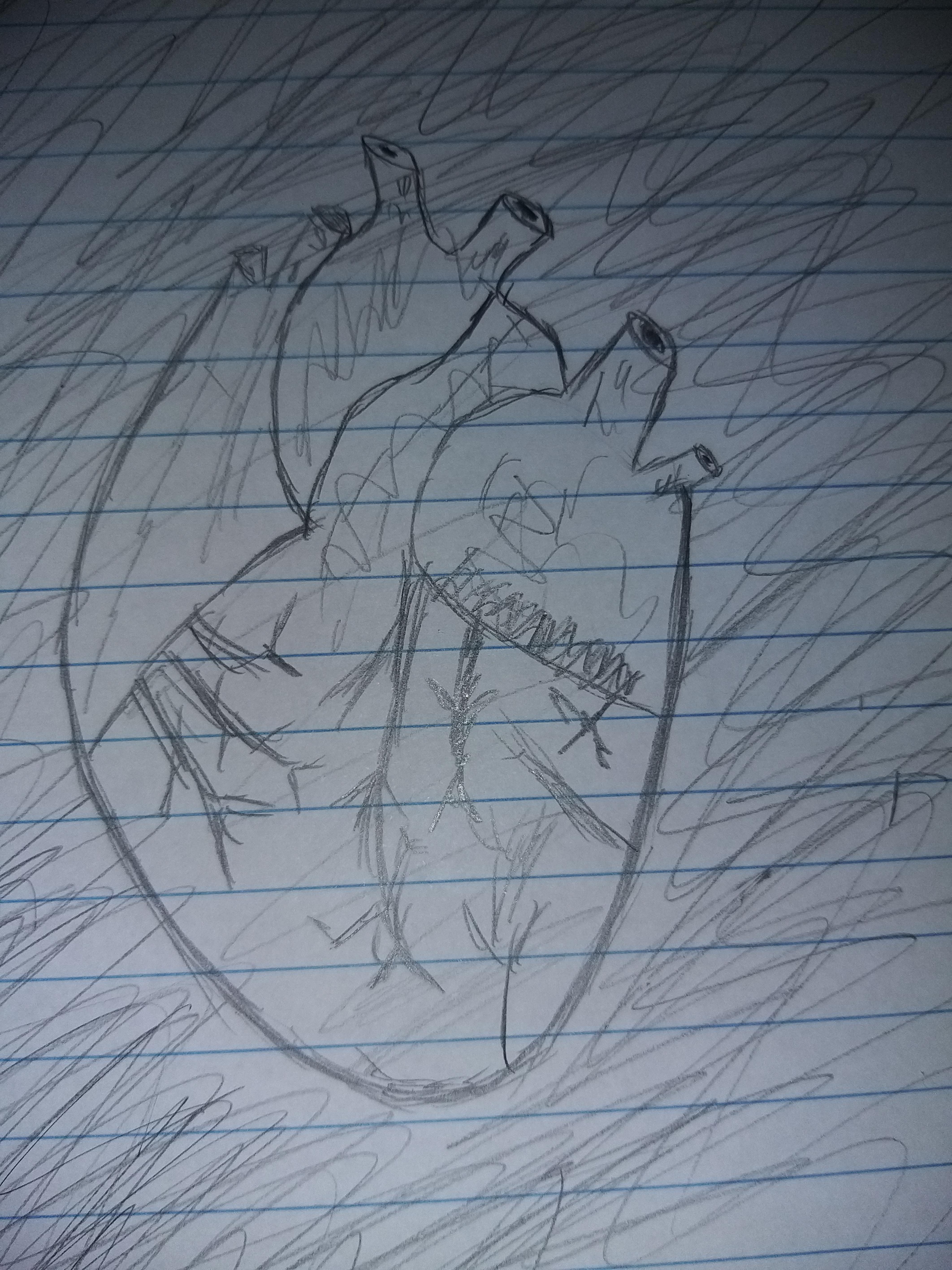 A heart that's full up like a landfill | /r/Doomers | Doomer | Know ...