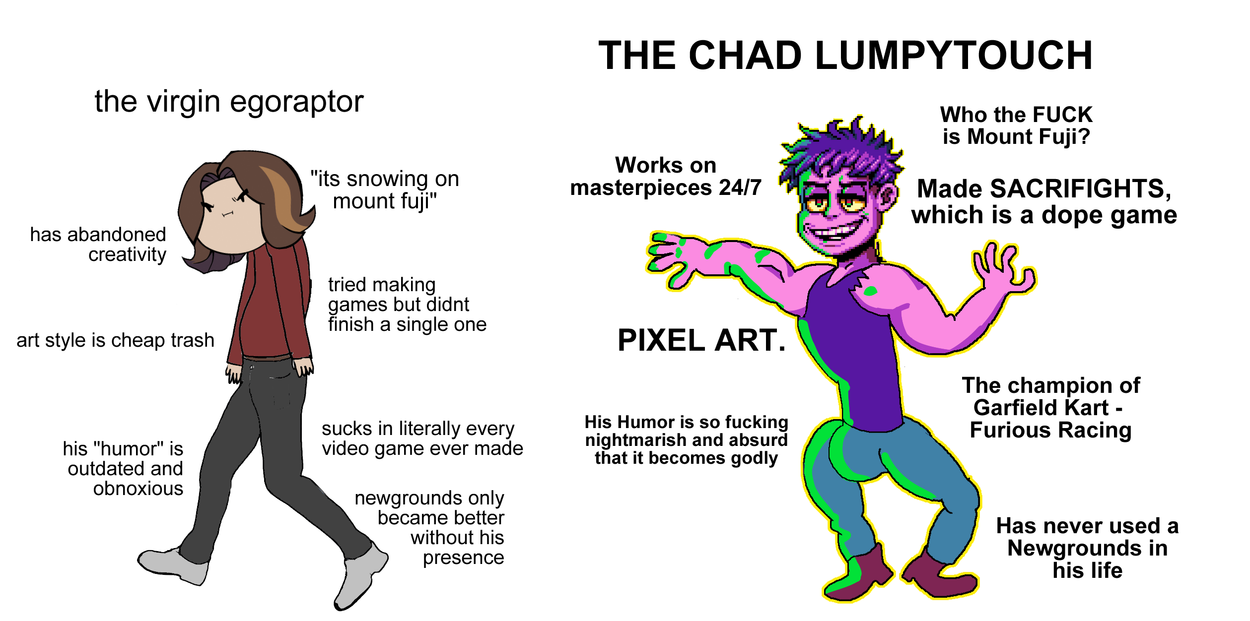 Egoraptor vs LumpyTouch | LumpyTouch | Know Your Meme