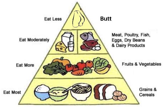 I eat butt | /r/Sbubby | Sbubby | Know Your Meme