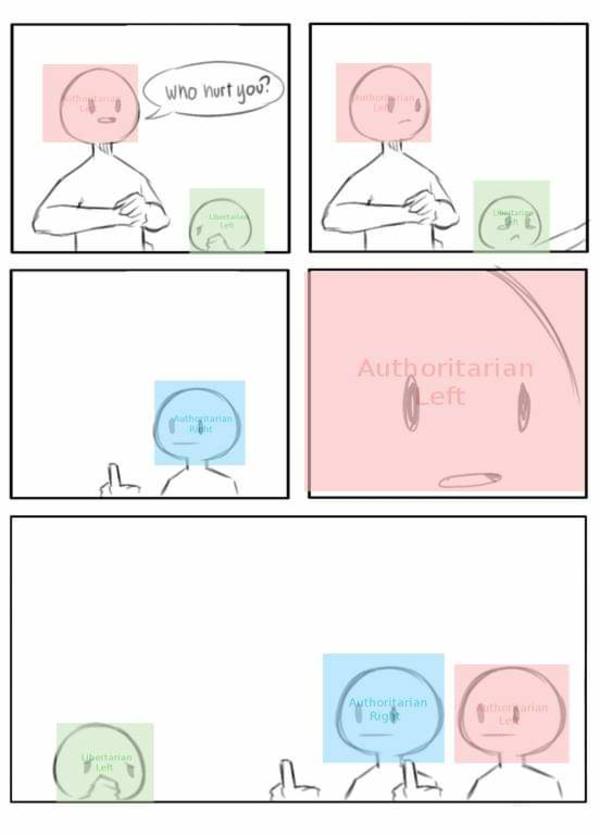 When you are done with all those posts about LibUnity | /r ...