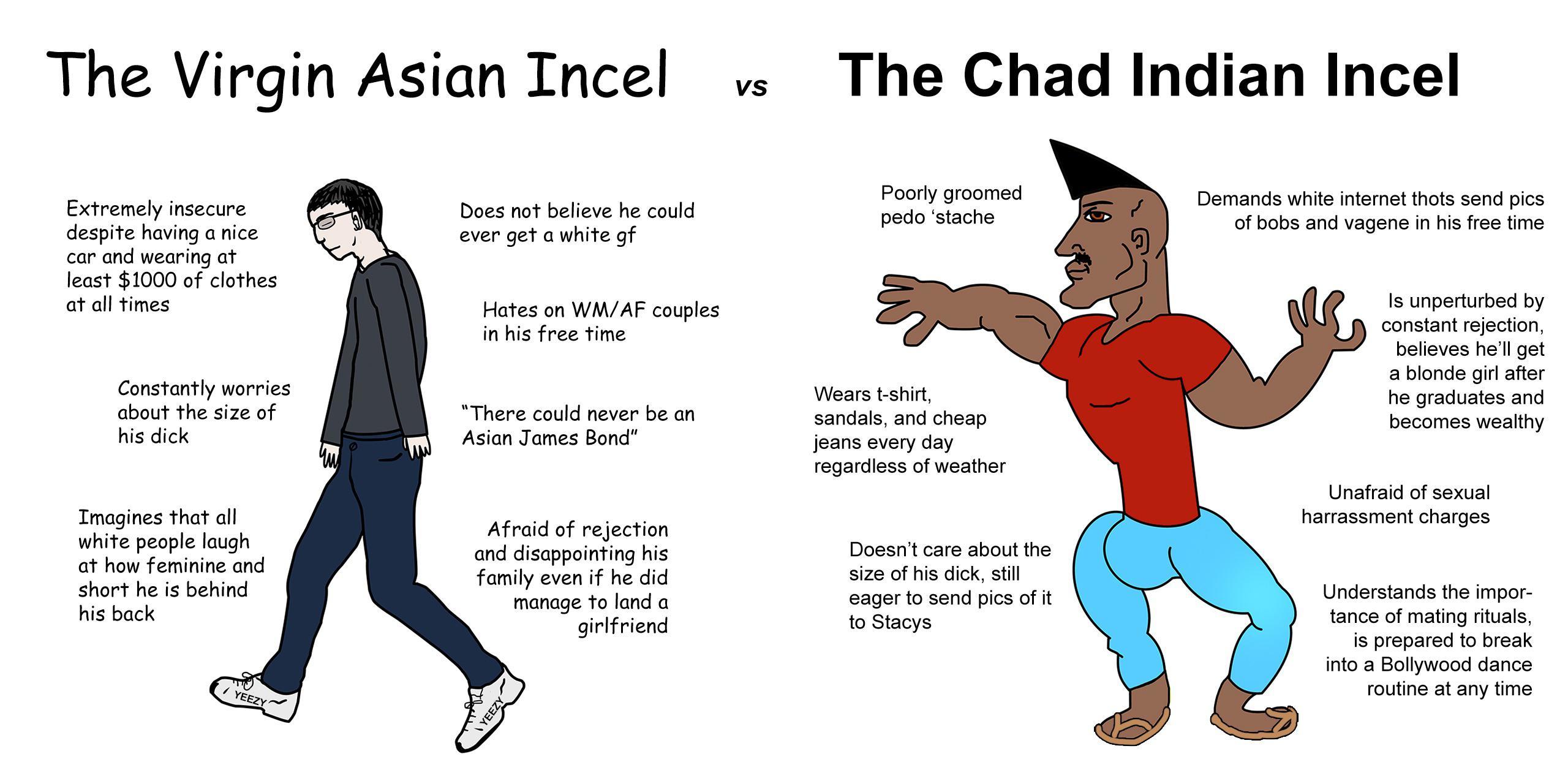 The Virgin Asian Incel Vs The Chad Indian Incel Virgin Vs Chad 