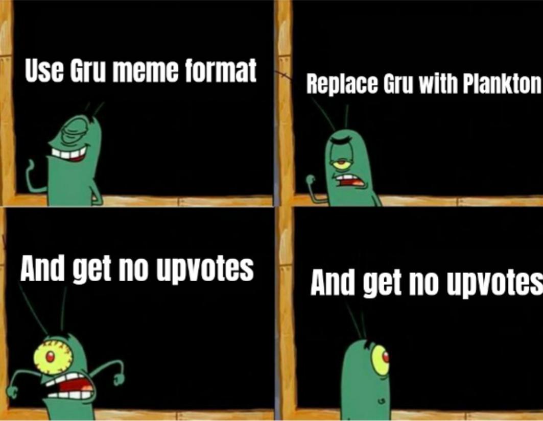 Hol up | /r/BikiniBottomTwitter | SpongeBob SquarePants | Know Your Meme