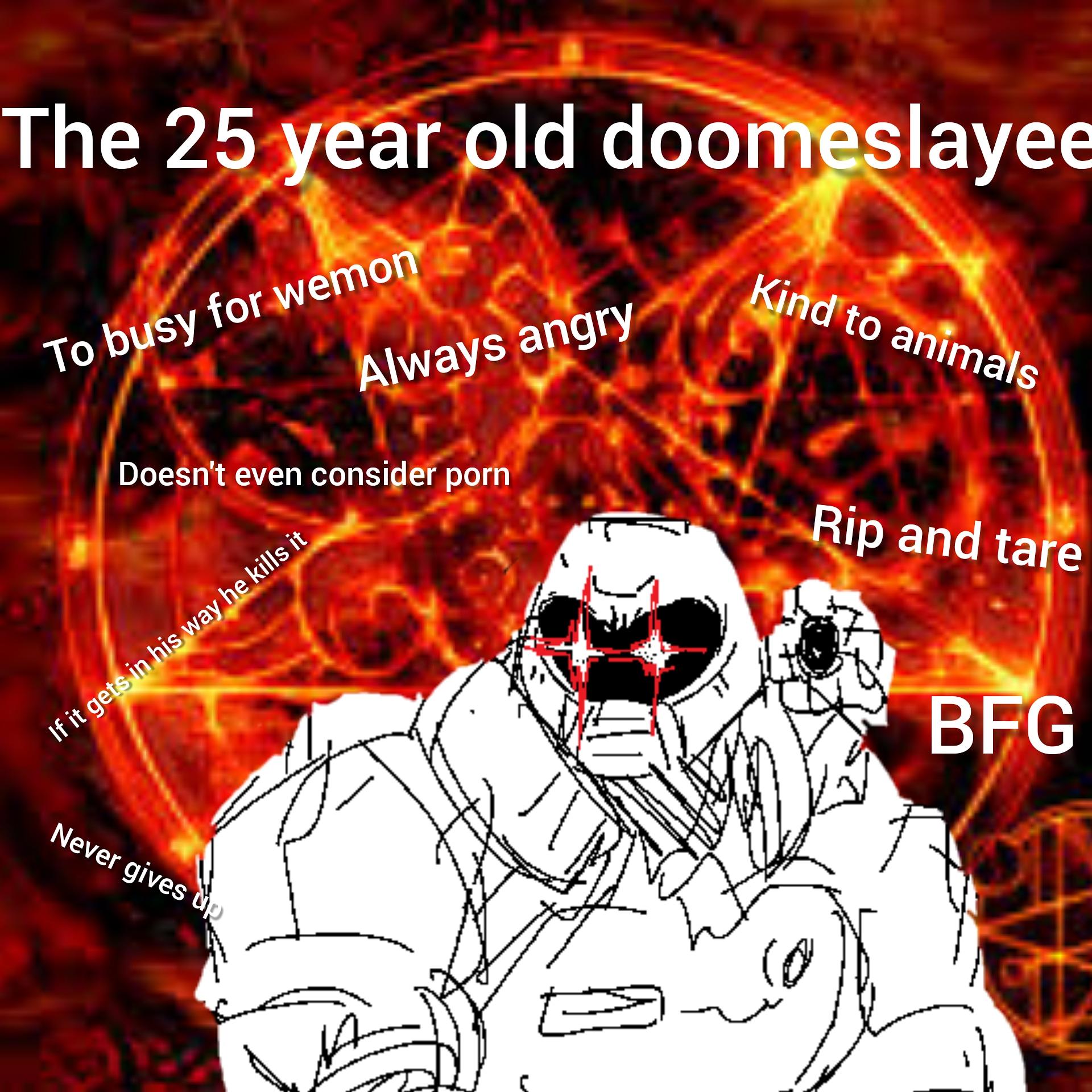 Be this man | /r/Doomers | Doomer | Know Your Meme