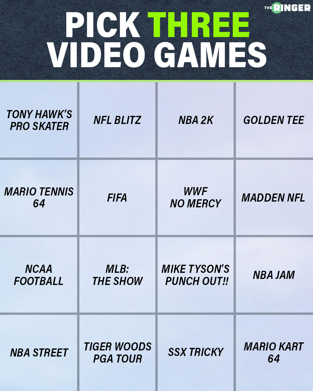 The Ringer | You Can Only Keep 3 | Know Your Meme