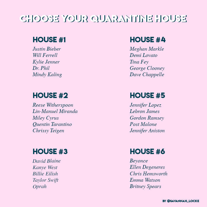 Choose your quarantine house | Choose Your Quarantine House | Know Your ...