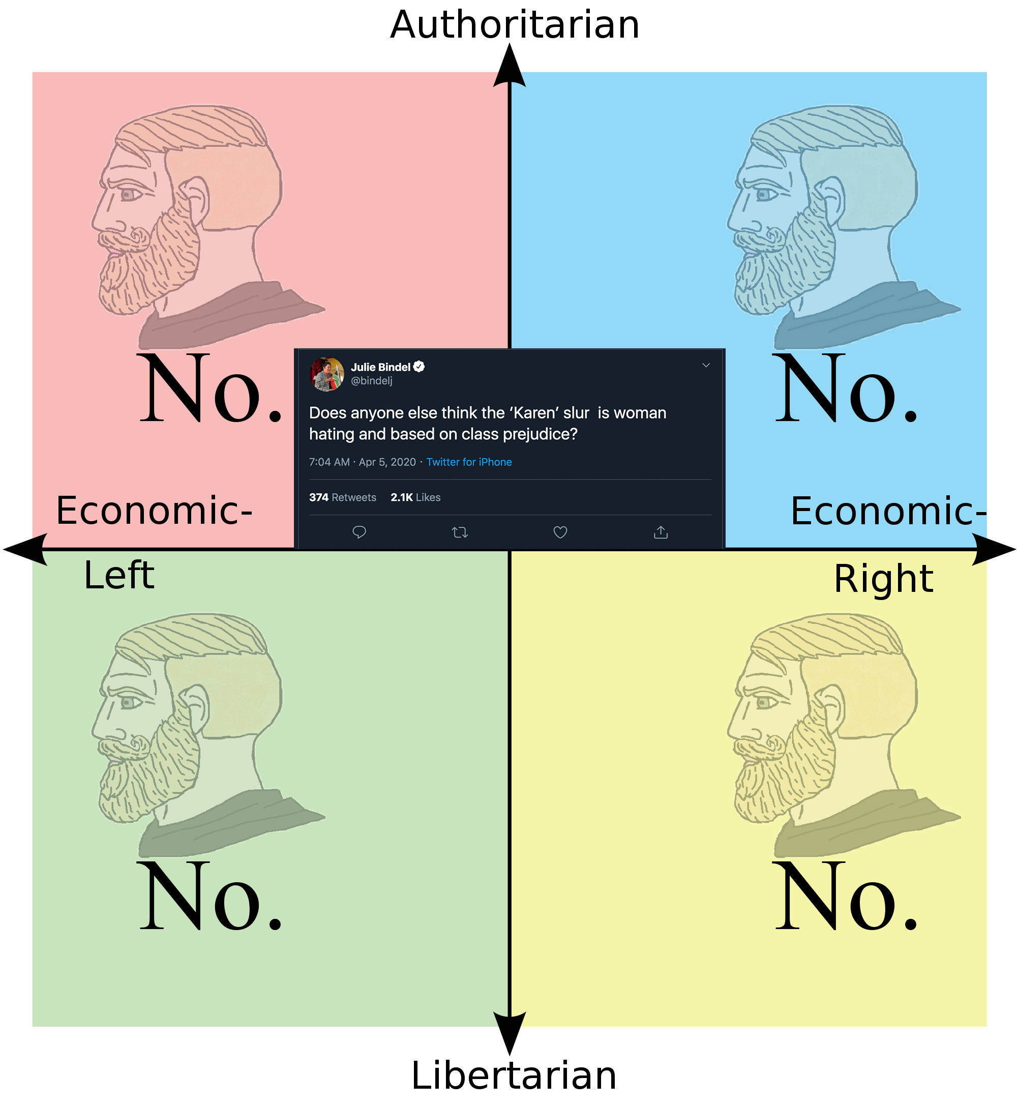 The moderate auths (the Karens) are at it again | /r ...