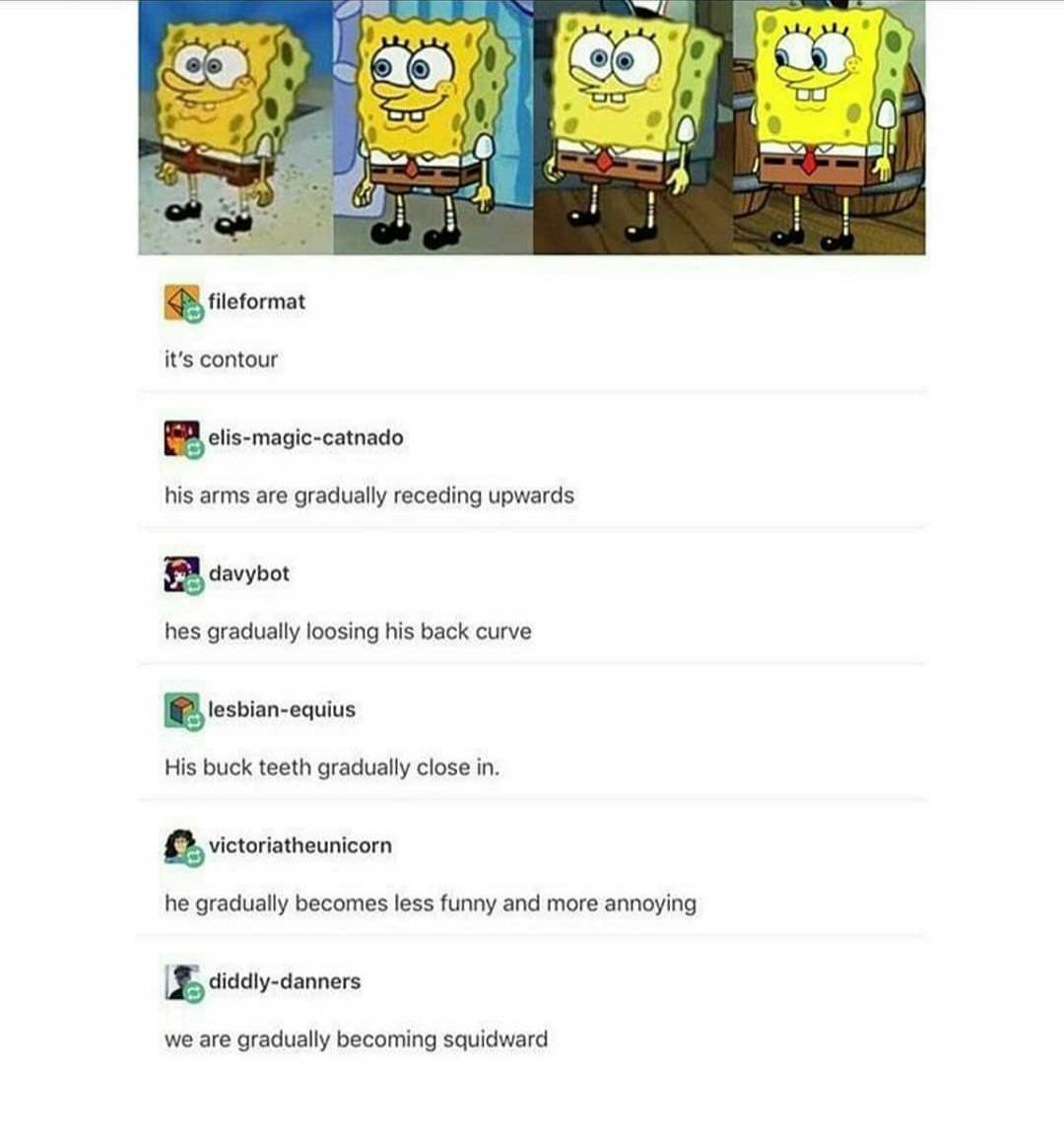 What's going on? | /r/BikiniBottomTwitter | SpongeBob SquarePants ...
