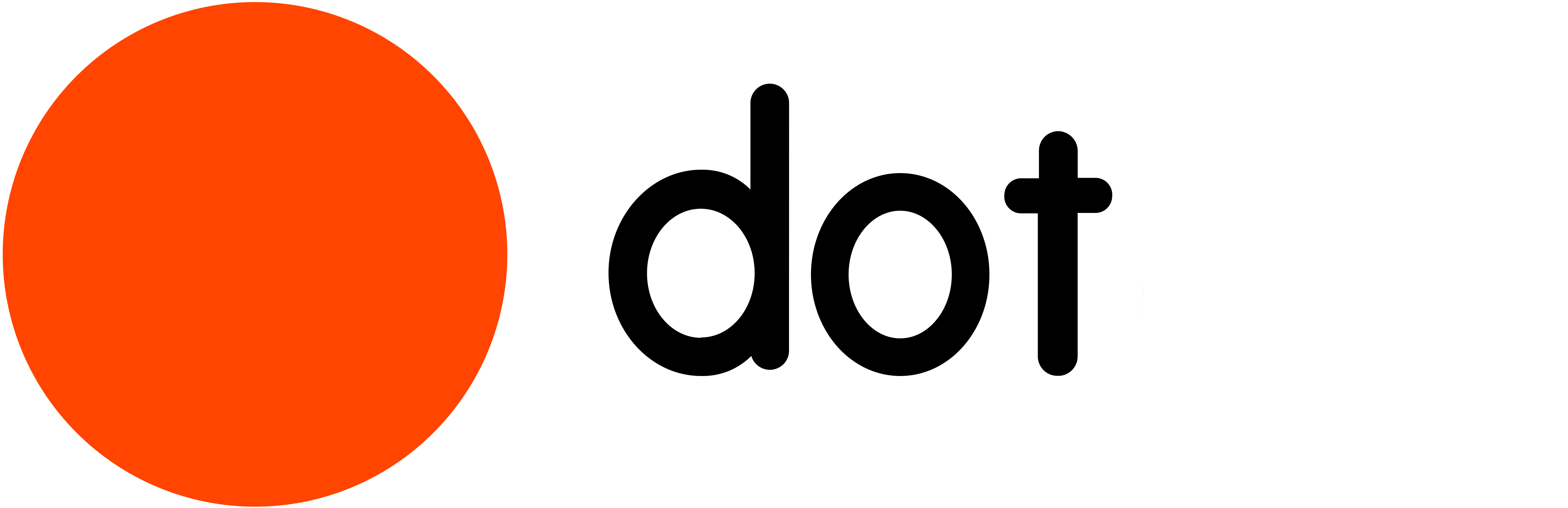 it's orange or red | /r/Sbubby | Sbubby | Know Your Meme