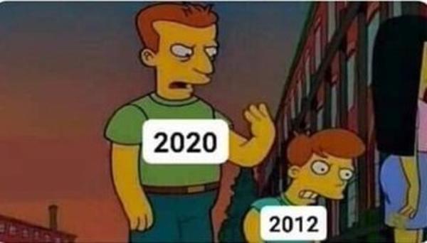 hindsight is 2020 | December 21st, 2012 | Know Your Meme