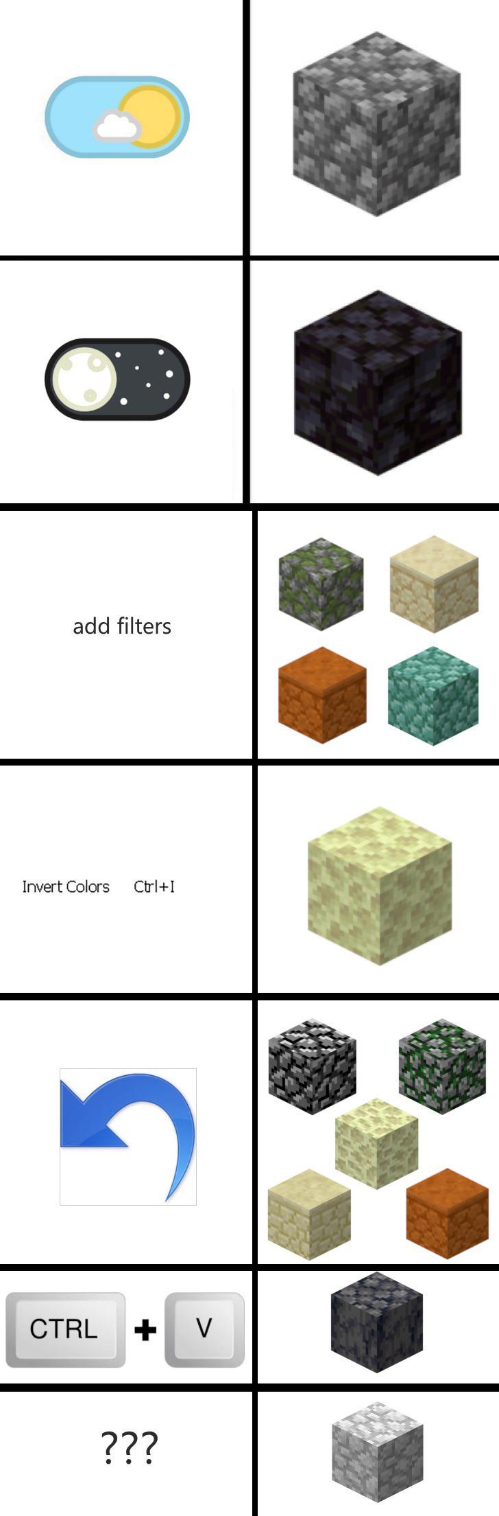 Cobblestone storyline LOL | /r/MinecraftMemes | Minecraft | Know Your Meme