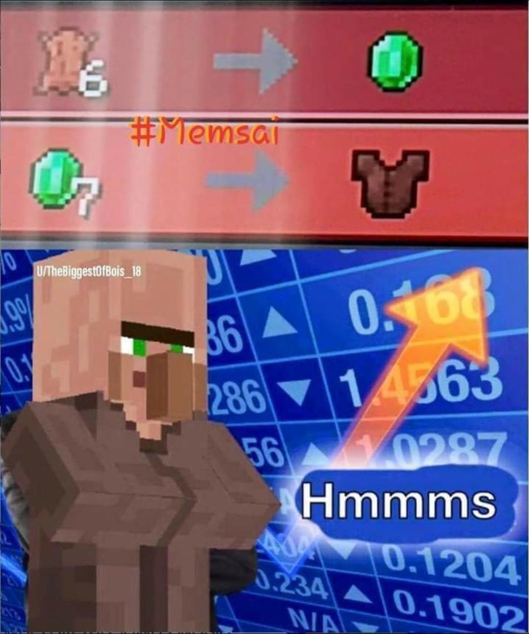 Interesting | /r/MinecraftMemes | Minecraft | Know Your Meme