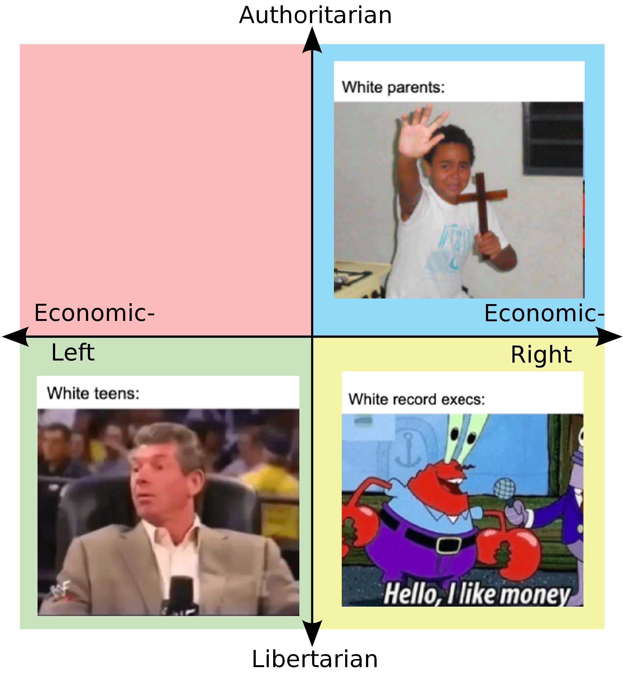 When African- Americans invent a new genre of music | /r ...