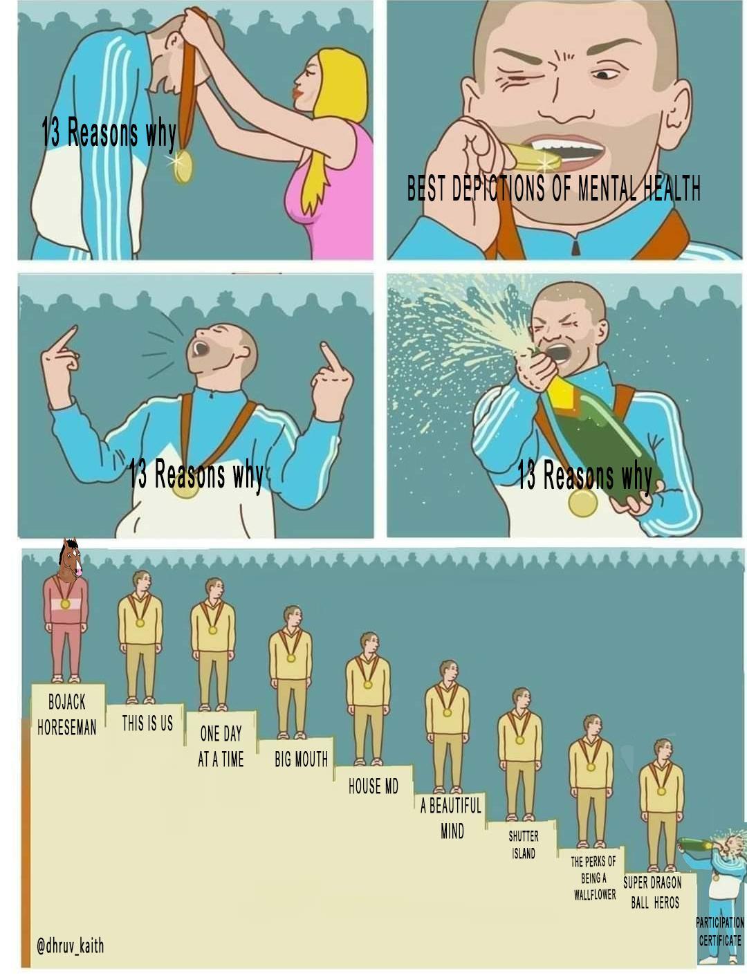 Clay did nothing wrong | /r/MemeEconomy | Know Your Meme