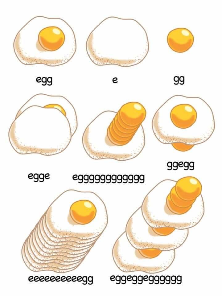 Egg Grammar | Oreo Grammar | Know Your Meme