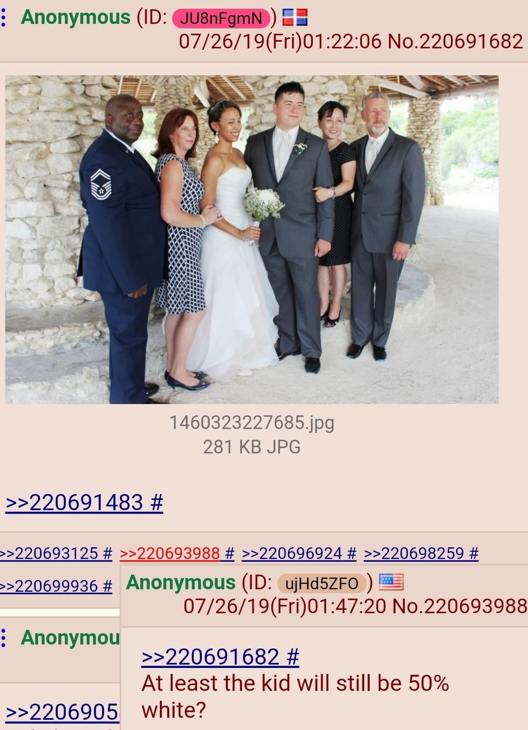 Still 50% white | /pol/ | Know Your Meme
