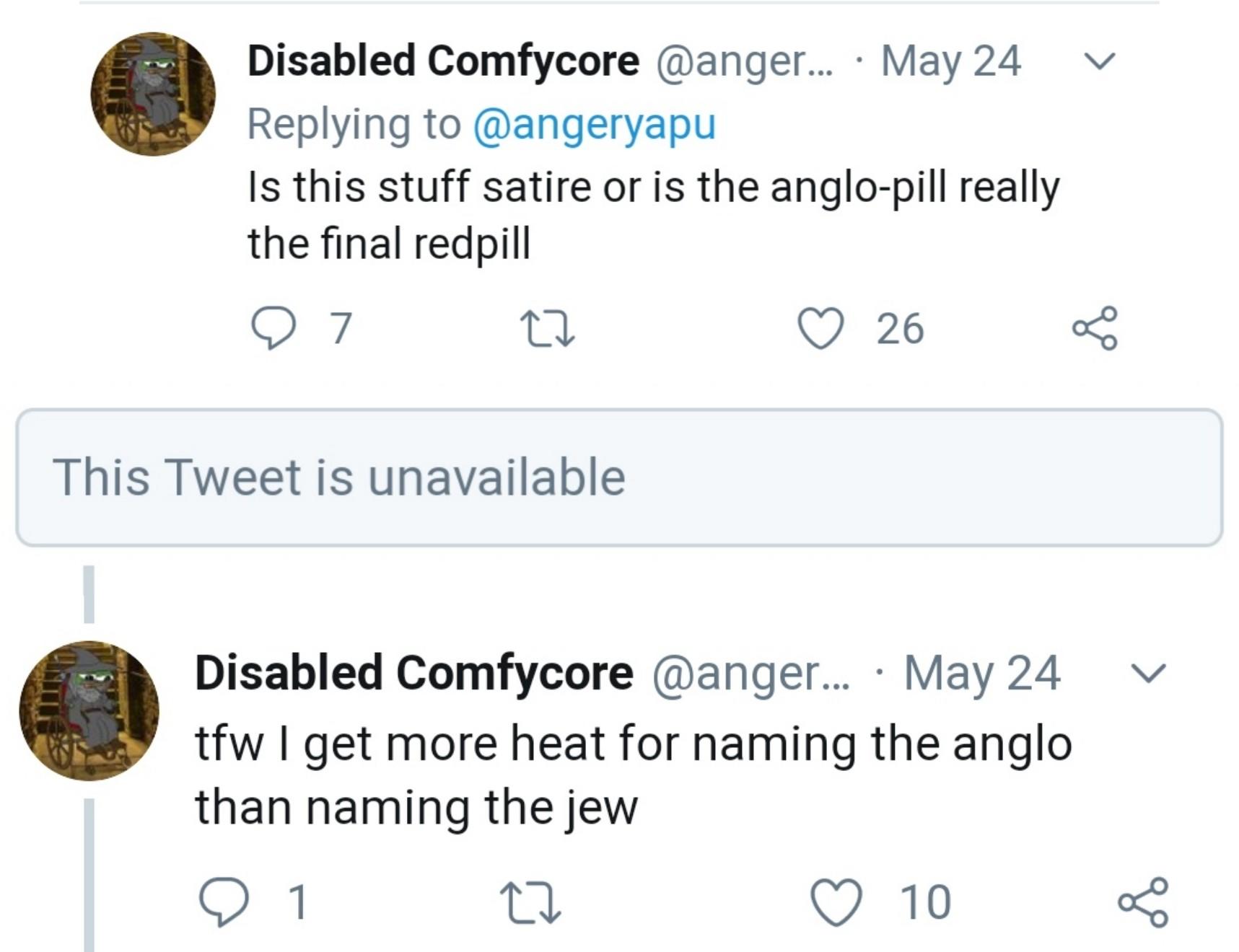 Naming the Anglo | The Eternal Anglo | Know Your Meme