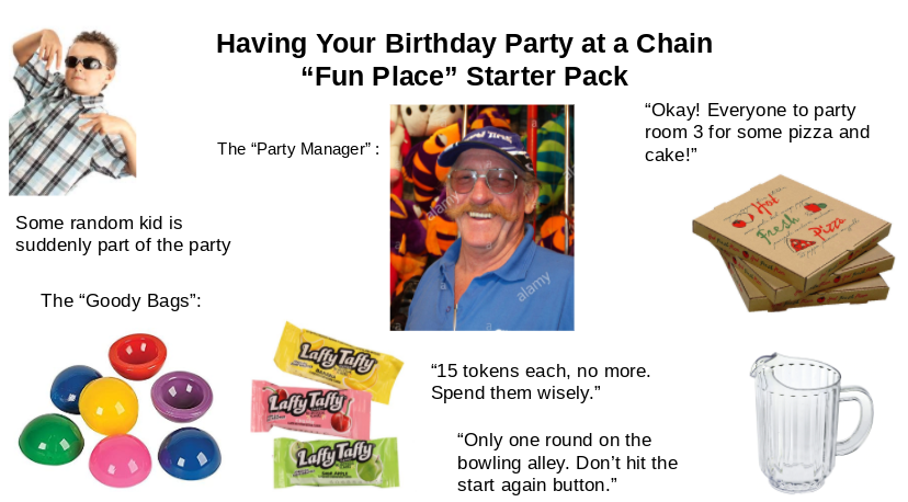 Having Your Birthday Party at a Chain "Fun Place" Starter Pack | /r ...