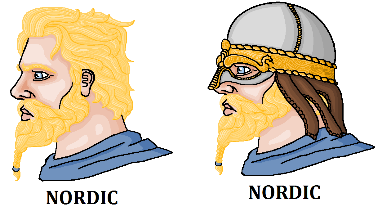 Nordic with and without helmet | Nordic / Mediterranean | Know Your Meme
