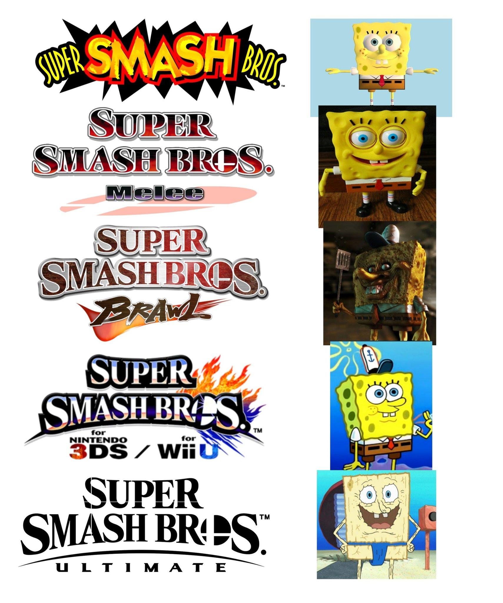 Fight | SpongeBob SquarePants | Know Your Meme