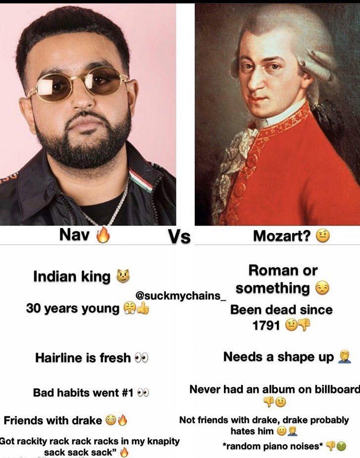Nav vs. Mozart | Know Your Meme