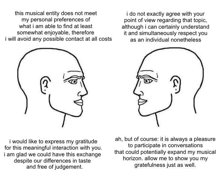 What Heaven is Like | Yes Chad | Know Your Meme