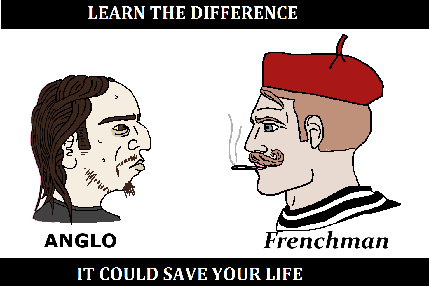 Anglo / French | Nordic / Mediterranean | Know Your Meme