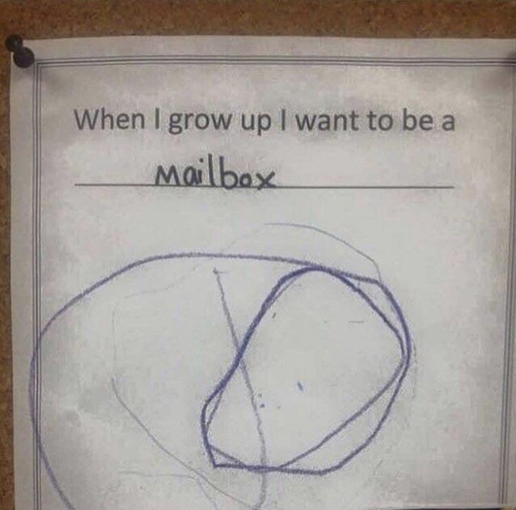 mailbox | Know Your Meme