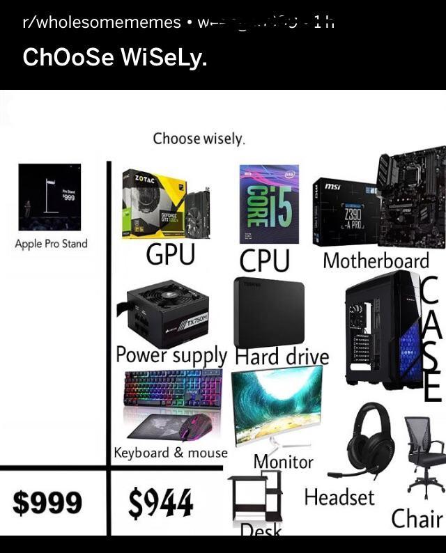 choose wisely | Know Your Meme