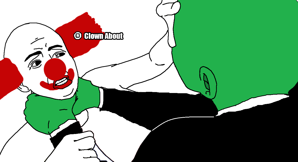 Clown Choke | Abby Choke Edits | Know Your Meme