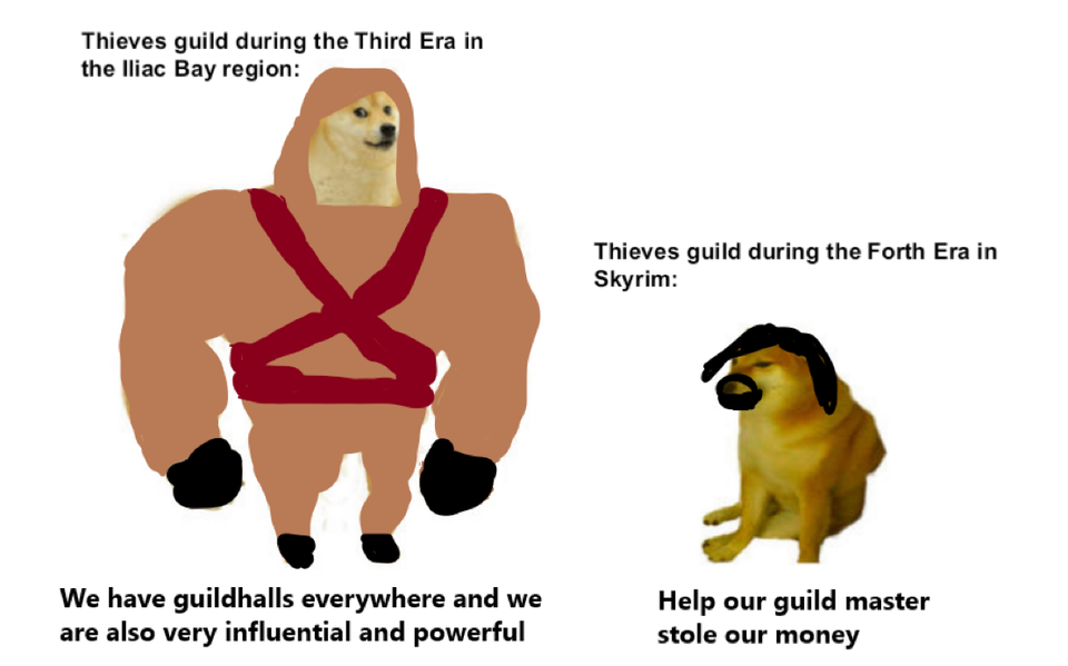 Thieves Guild | Swole Doge vs. Cheems | Know Your Meme