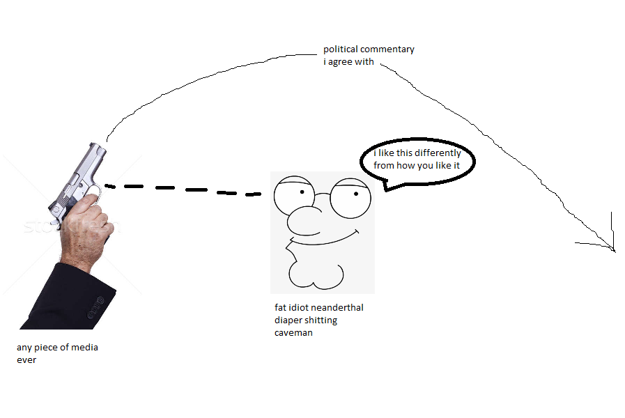 Broken down to bare essentials | Wow Cool Robot | Know Your Meme