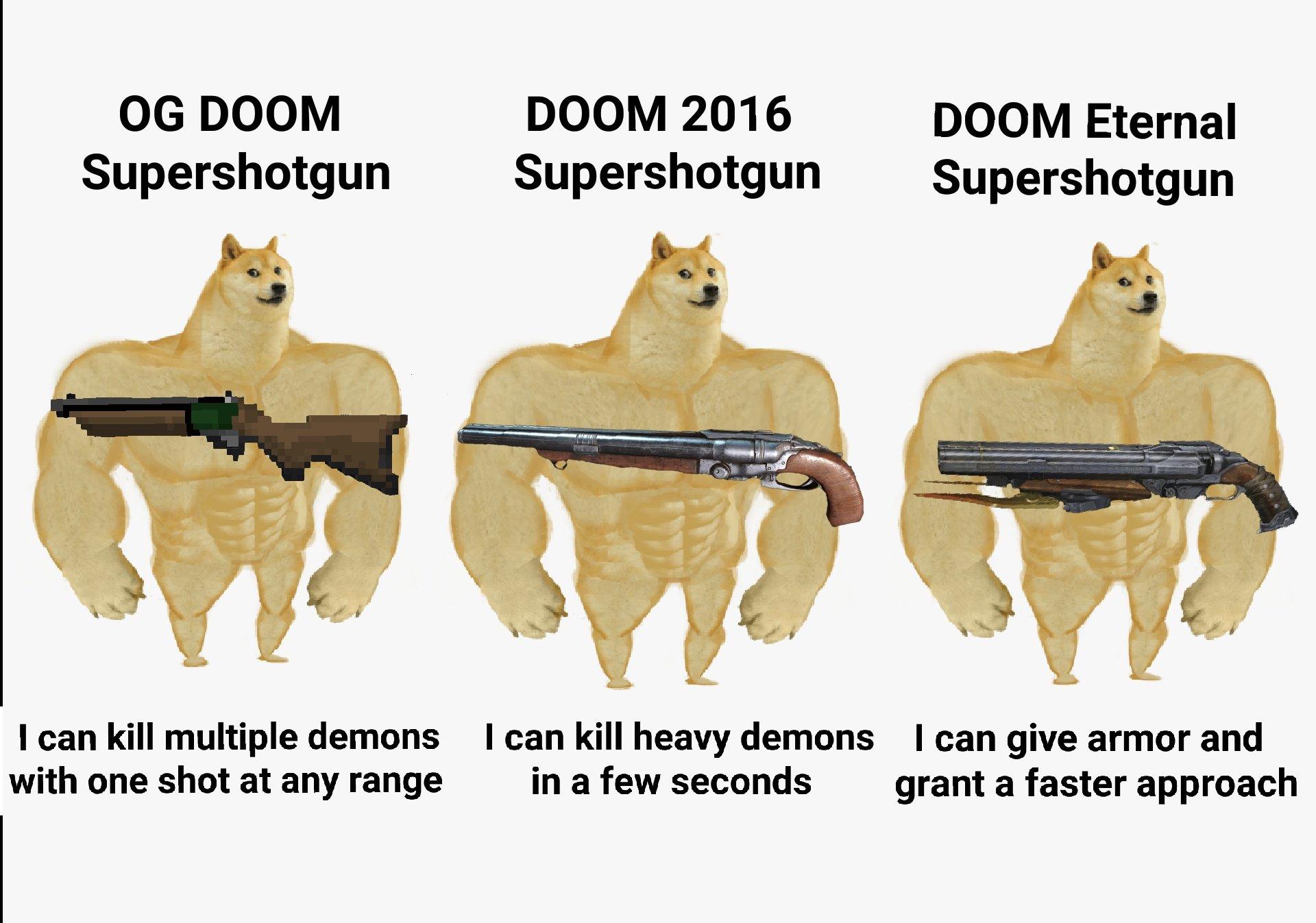 They All Chad s Swole Doge Vs Cheems Know Your Meme