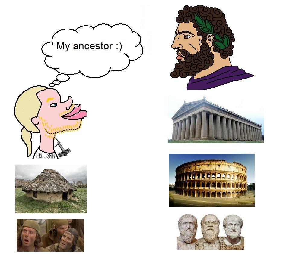 Nordic & Mediterranean ( Original ) | My Ancestor :) | Know Your Meme
