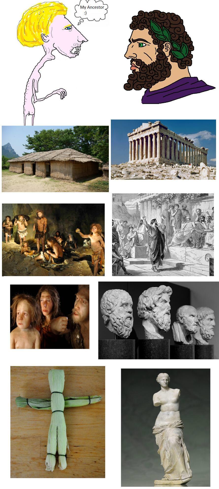 Whitoid vs Med Chad | My Ancestor :) | Know Your Meme