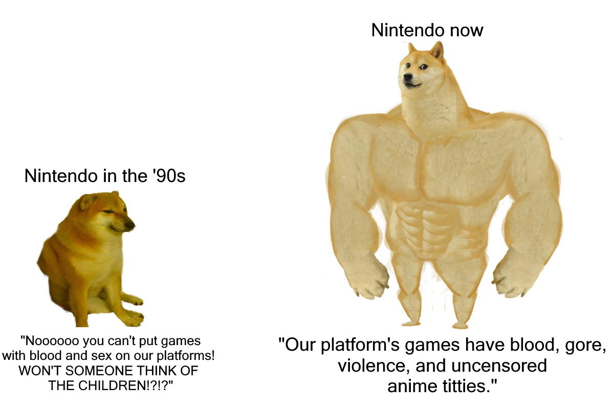 Nintendo then vs Nintendo Now | Swole Doge vs. Cheems | Know Your Meme