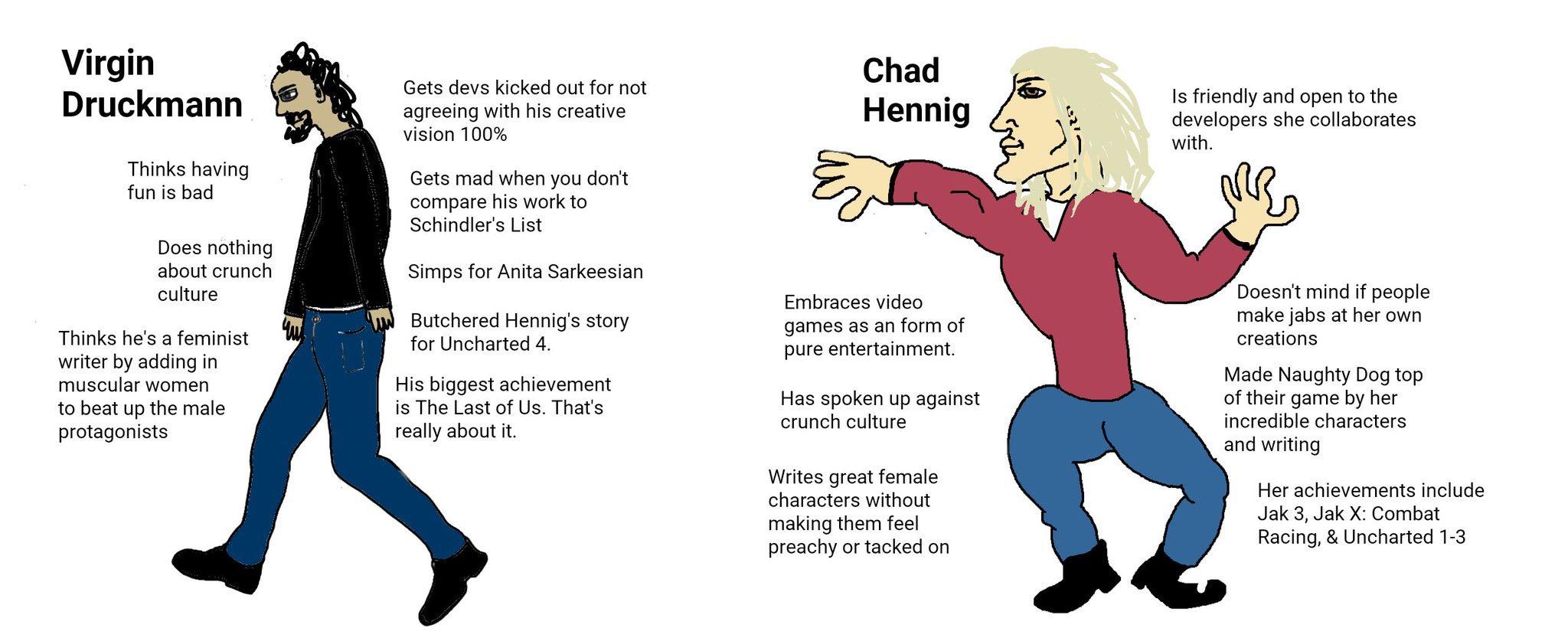 The two Naughty Dogs | Virgin vs. Chad | Know Your Meme
