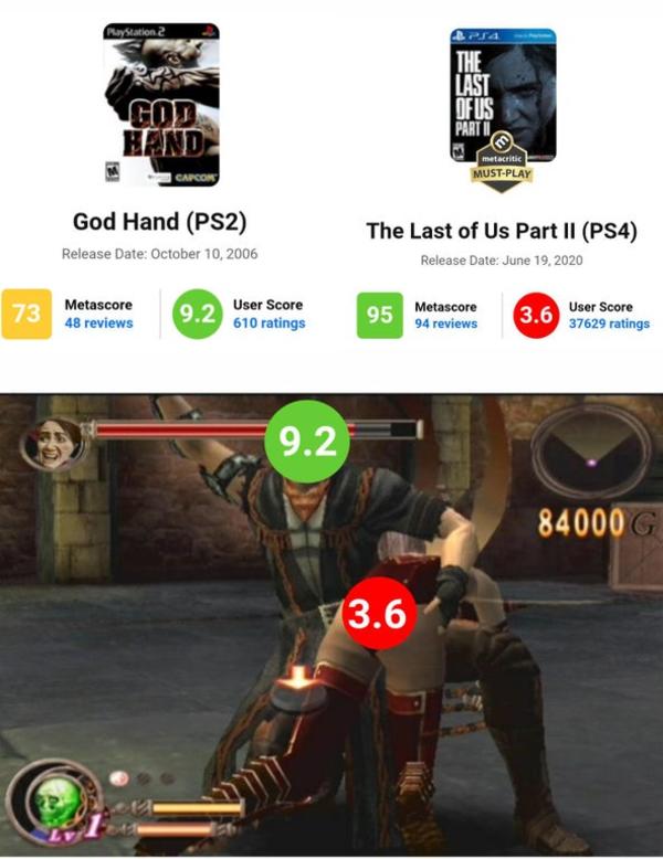 God power keeps my pimp hand strong ♫ | The Last of Us Part II Review ...