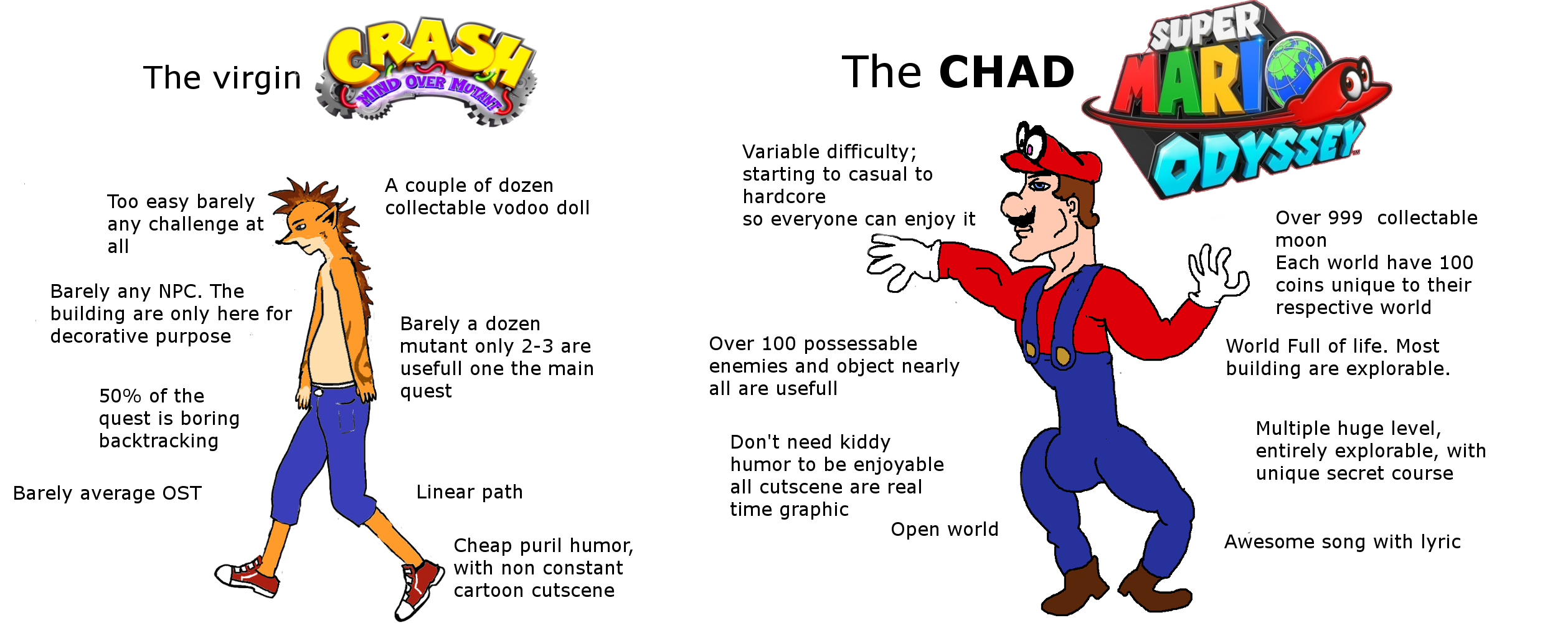 *weeping softly* | Virgin vs. Chad | Know Your Meme