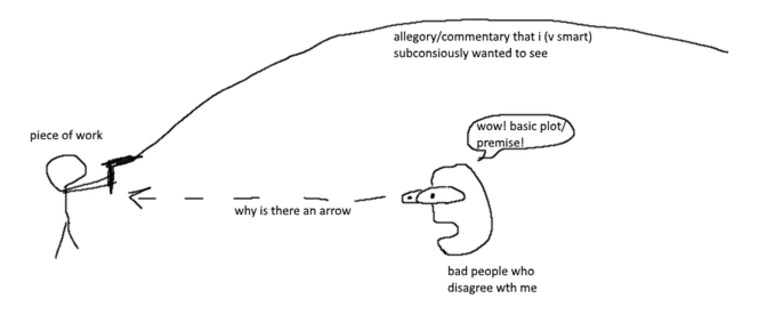 This meme in a nutshell | Wow Cool Robot | Know Your Meme