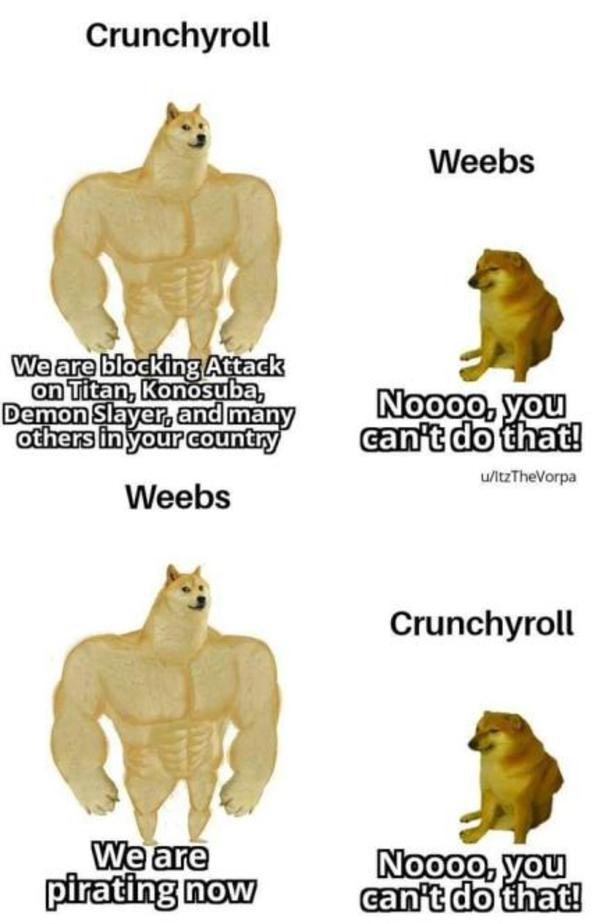 Weebs v. Crunchyroll | Swole Doge vs. Cheems | Know Your Meme