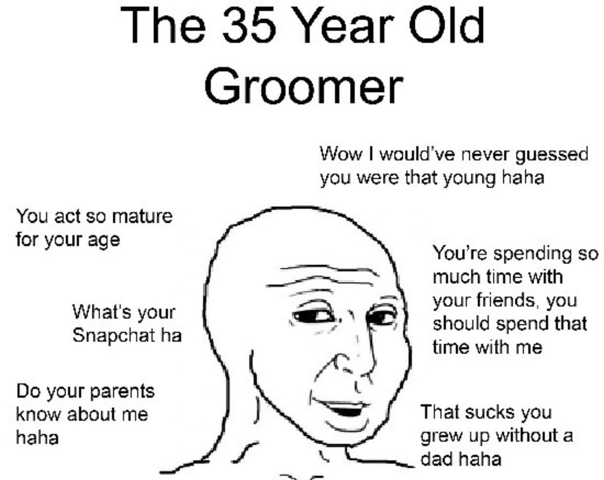 35 Year Old Groomer | Oomer Wojaks | Know Your Meme