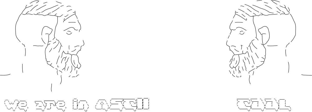 We Are In ASCII | Soyjaks vs. Chads | Know Your Meme