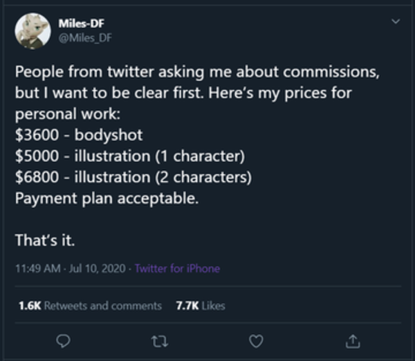 commissions | Furries | Know Your Meme