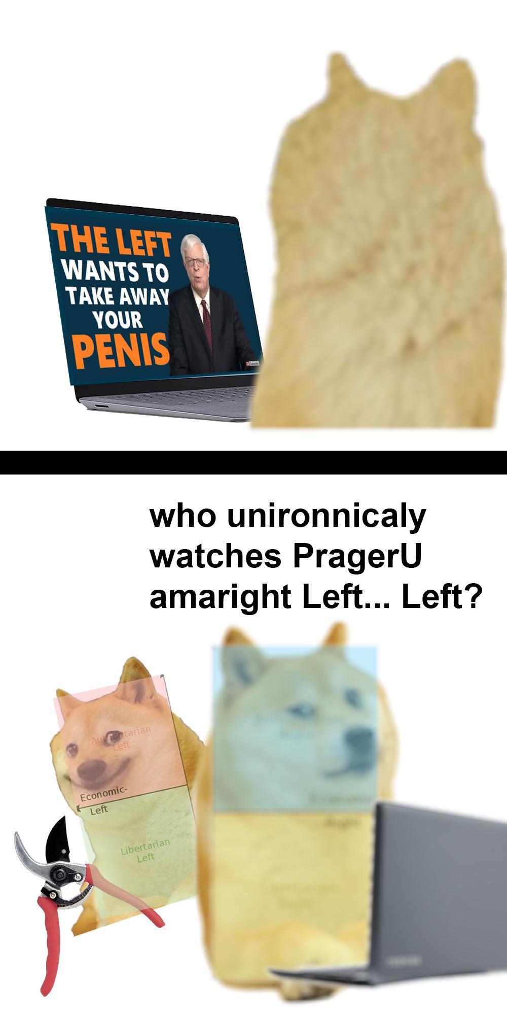 *Snip Snip* | Political Compass | Know Your Meme