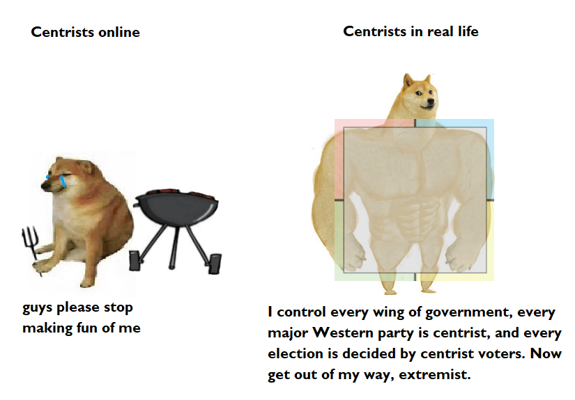 The grill is simply a device that prevents their power from overflowing ...