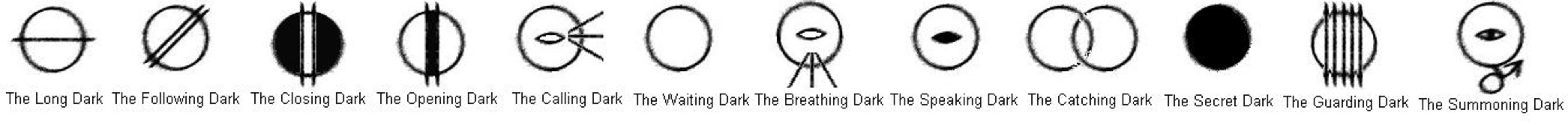 Dwarf Mine Signs | Discworld | Know Your Meme