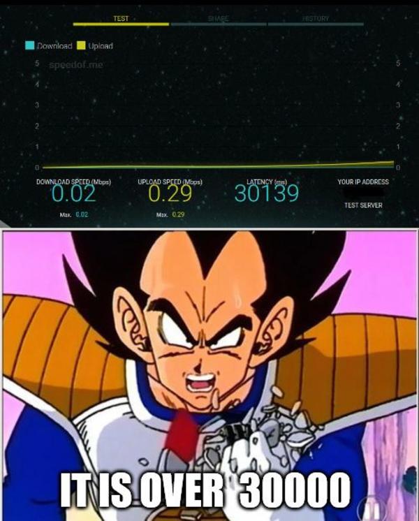 IT IS OVER 30000 | It's Over 9000! | Know Your Meme